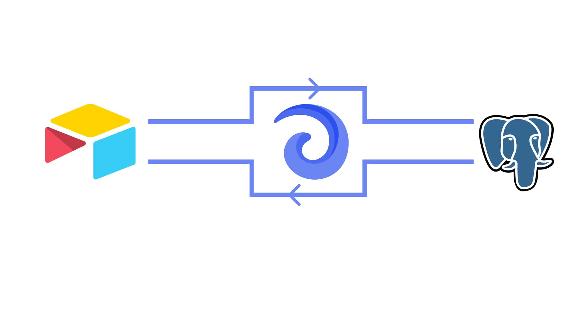 Sync Data From Airtable To Postgresql Database In Real Time 2478
