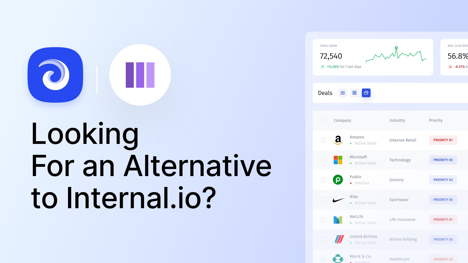 How to Migrate form Internal.io to Jet Admin
